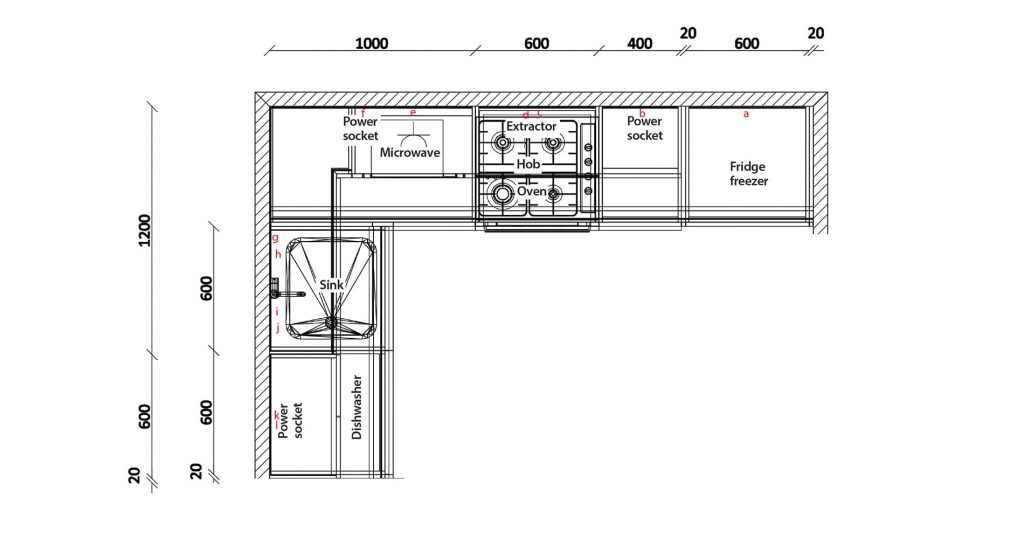 What are the exclusive elements of kitchens by TELKitchens?